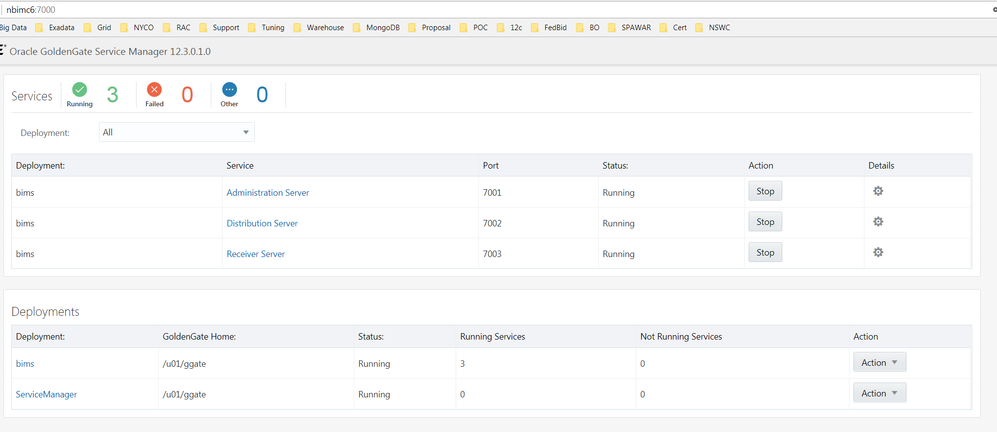 How To Set Up Oracle Goldengate Microservices 12 3